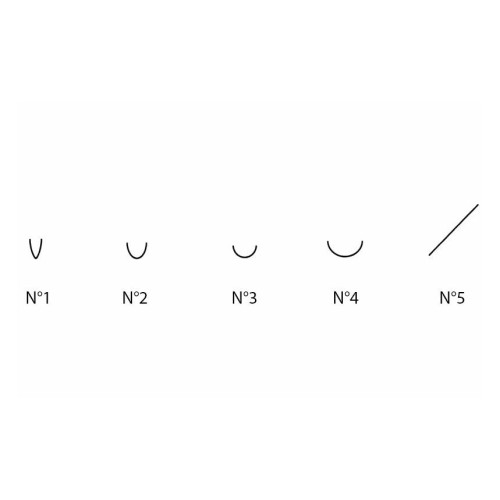 Gouge de rechange pour linogravure - Abig - Creastore